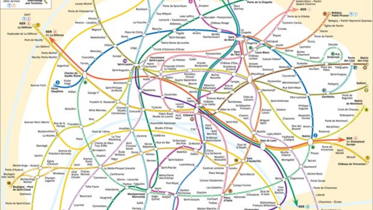 Plan Metro Paris Décryptage du Réseau - Categorie